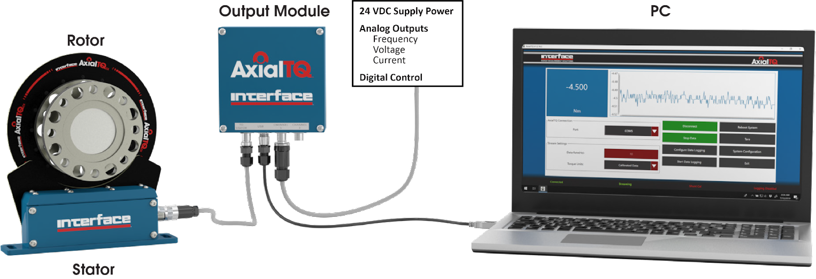 A Comparison of Torque Measurement Systems White Paper - Interface