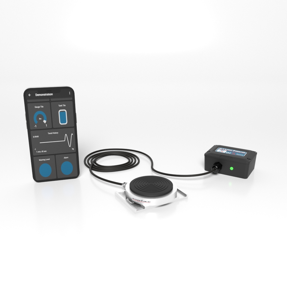 BPL BTS System - Interface