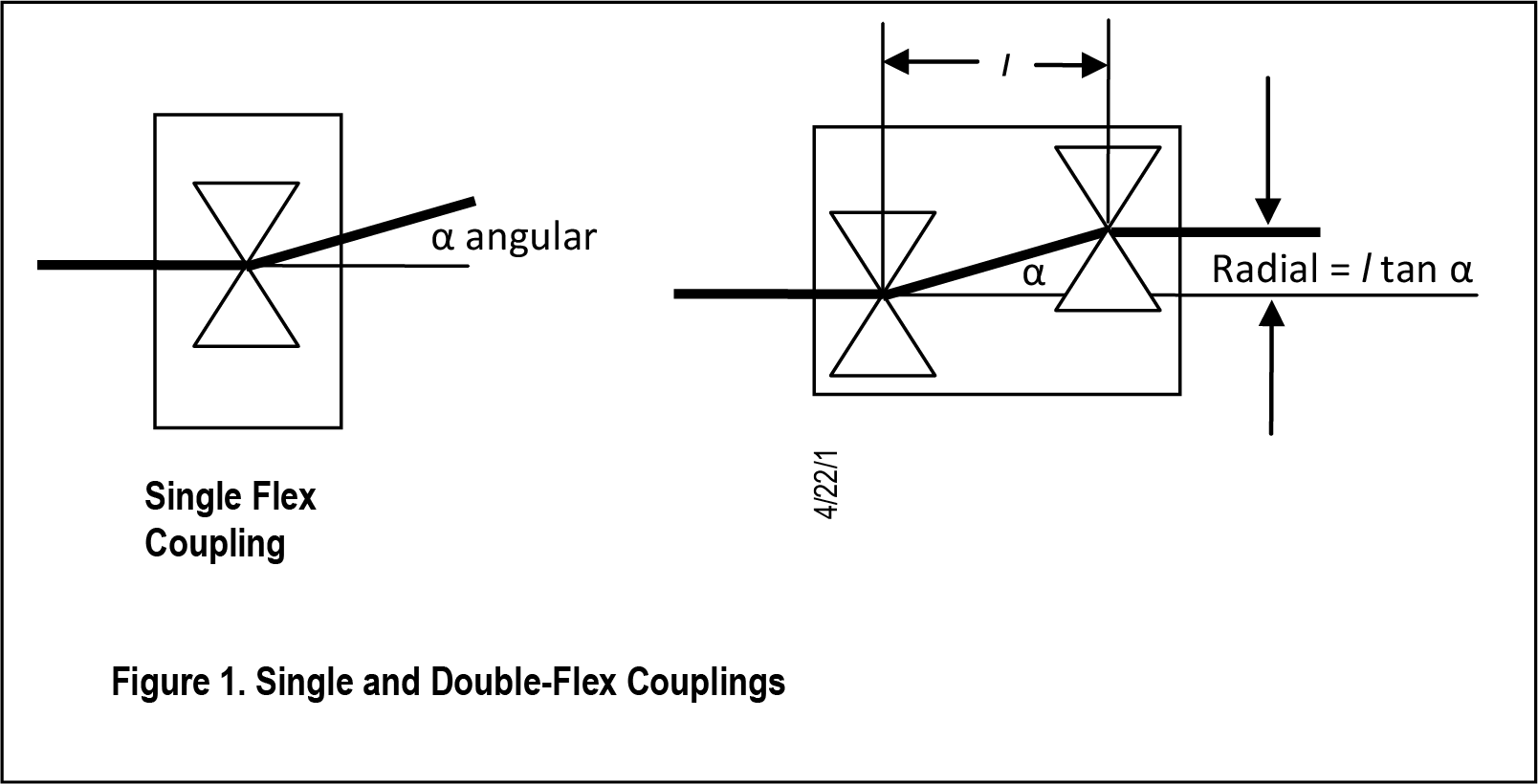 Technical Library - Interface