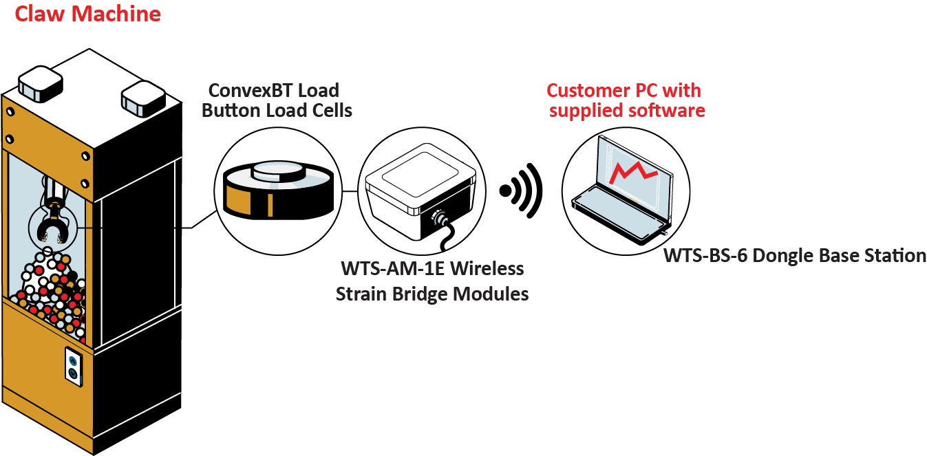 Claw Machine Strength - Interface
