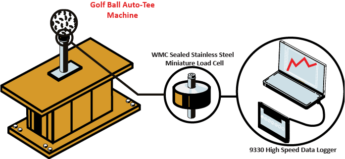 Golf Ball Tee - Interface