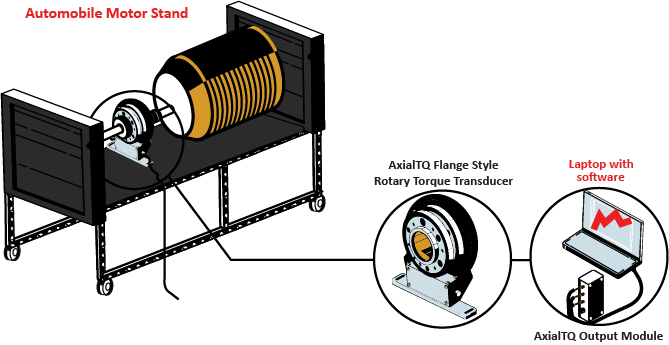 Motor Test Stand - Interface