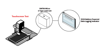 Touchscreen Force Testing - Interface