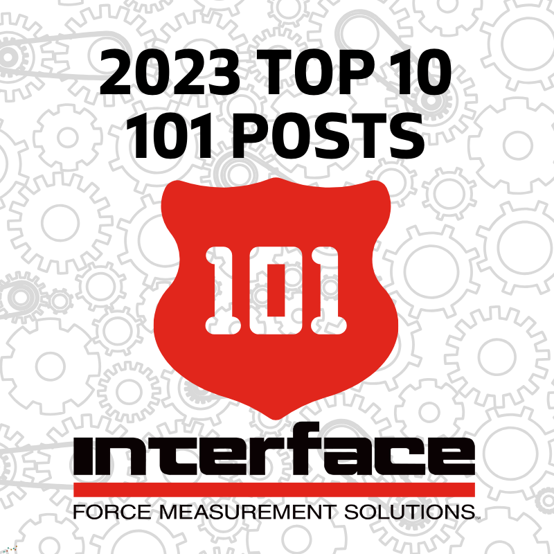 Interface 2023 Most Popular Content - Interface