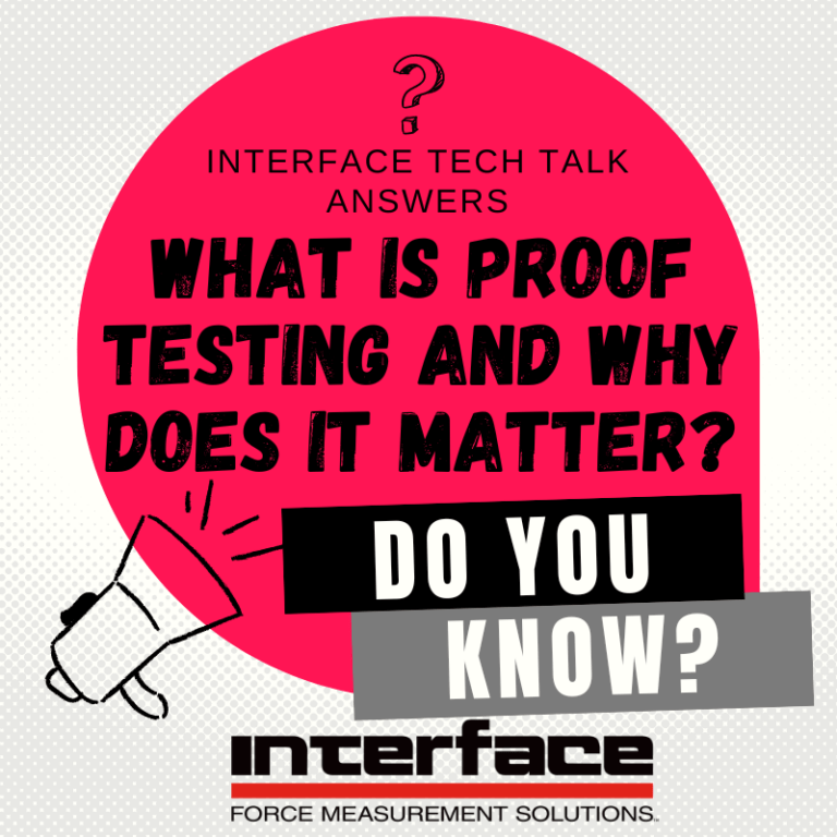 Consumer Products - Interface