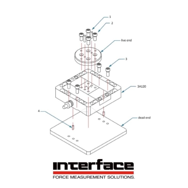 Interface Sensor Mounting and Force Plates