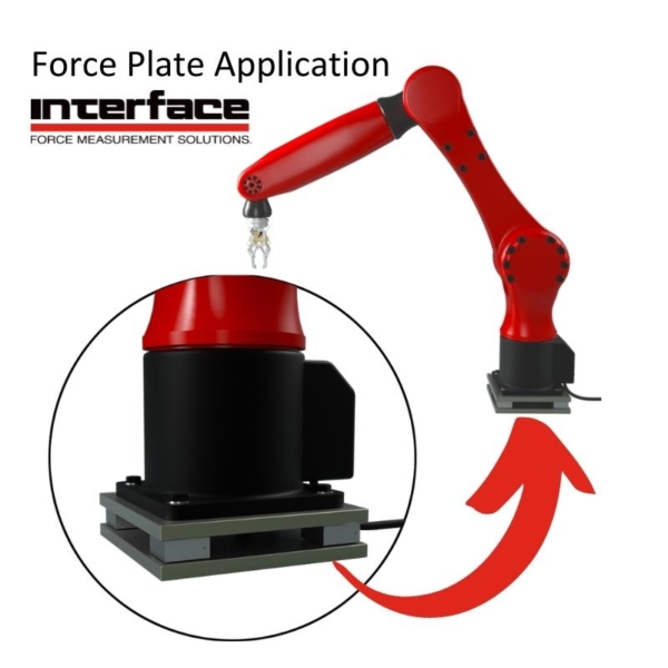 Interface Sensor Mounting and Force Plates