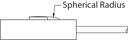 Interface Mini™ Load Cell Selection Guide