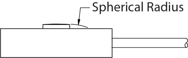 Interface Mini™ Load Cell Selection Guide