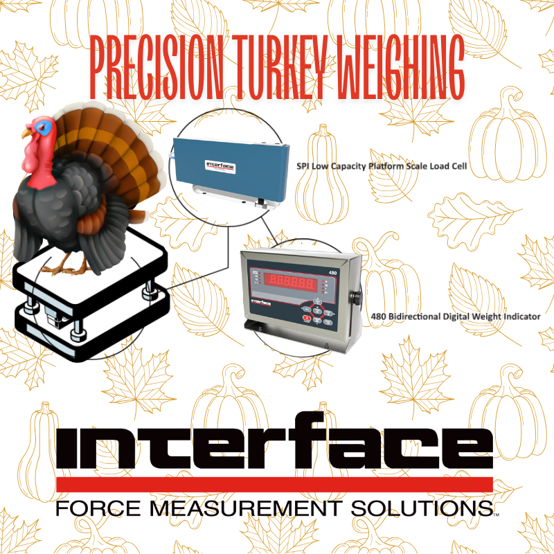 Grateful for Quality Force Measurement from Farm to Table - Interface