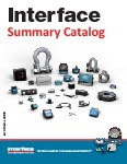 Summary Catalog Interface