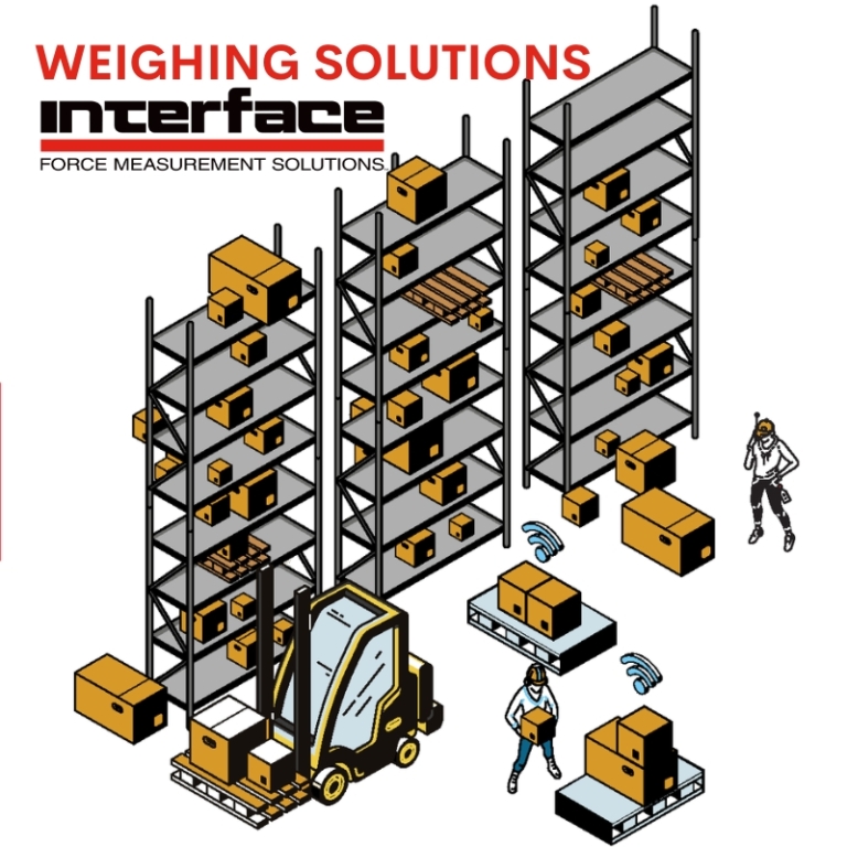 Interface Force Measurement Solutions