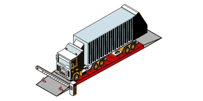 Weighing - Interface