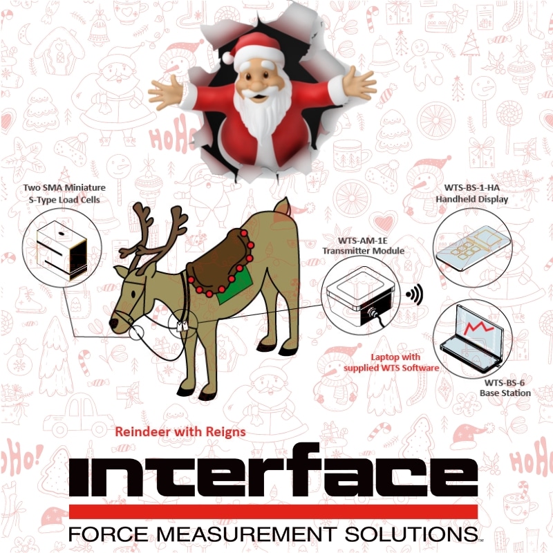 How Santa Uses Interface Force Measurement Solutions to Expedite Delivery - Interface