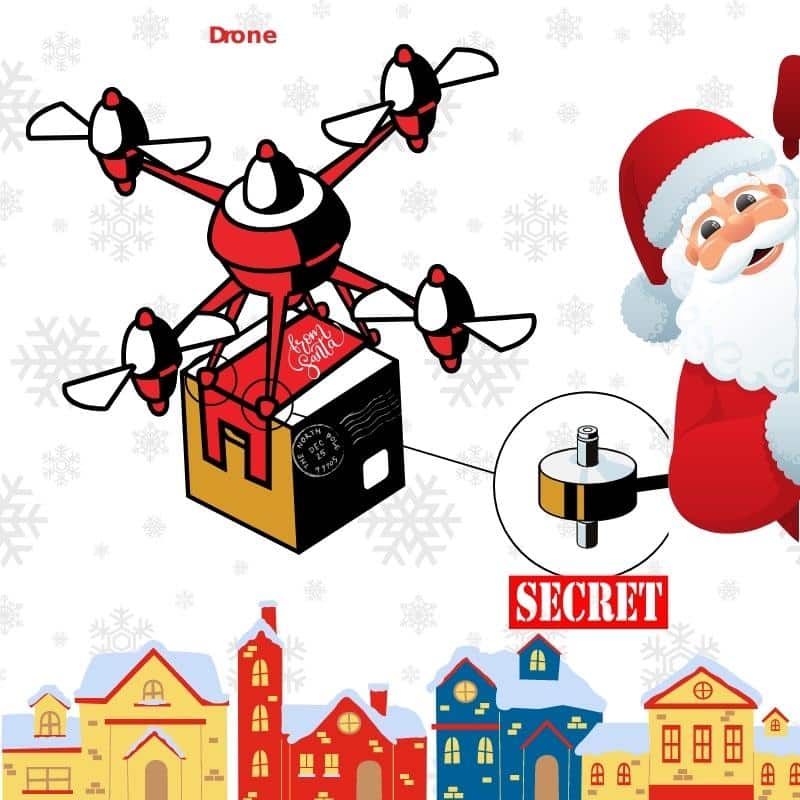 How Santa Uses Interface Force Measurement Solutions to Expedite ...