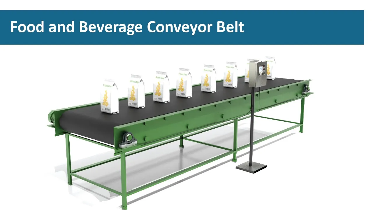 Food and Beverage Conveyor Belt Animated Application Note - Interface
