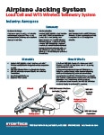Airplane Jacking System App Note - Interface