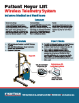 Patient Hoyer Lift App Note - Interface