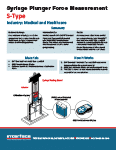 Syringe Plunger Force Measurement App Note - Interface