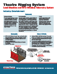 Theatre Rigging System App Note - Interface